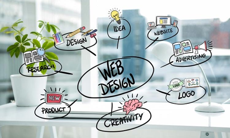 WordPress Web Design Best Practices – Good Time Web Design